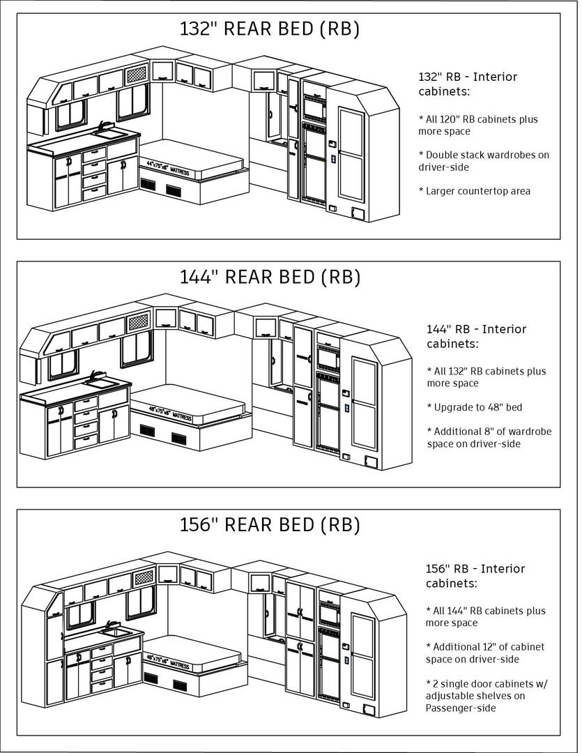 ARI Legacy II - Rear Bed :: ARI Legacy Sleepers